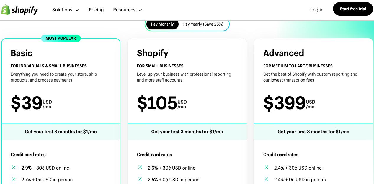 How to Start a Dropshipping Business for Under $100!